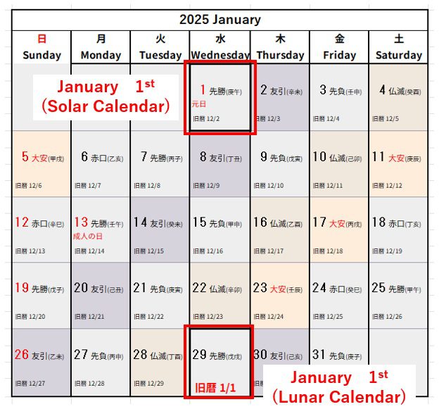 Japanese Annual Events: A Year of Traditions and Celebrations ...